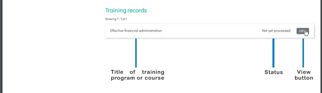 How to use the Dashboard on the NTC Teachers' Portal